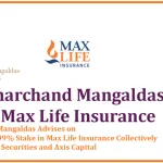 Sarla Verma judgment reaffirmed, split multiplier no longer can be said ...